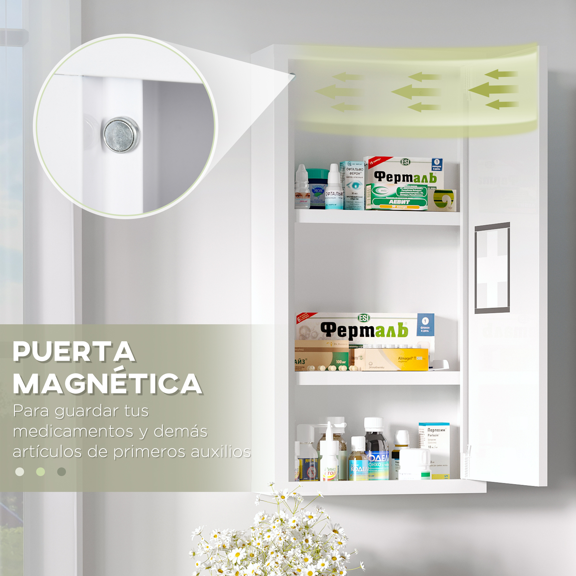 kleankin Botiquín para Medicinas de 3 Niveles Botiquín de Pared de ...