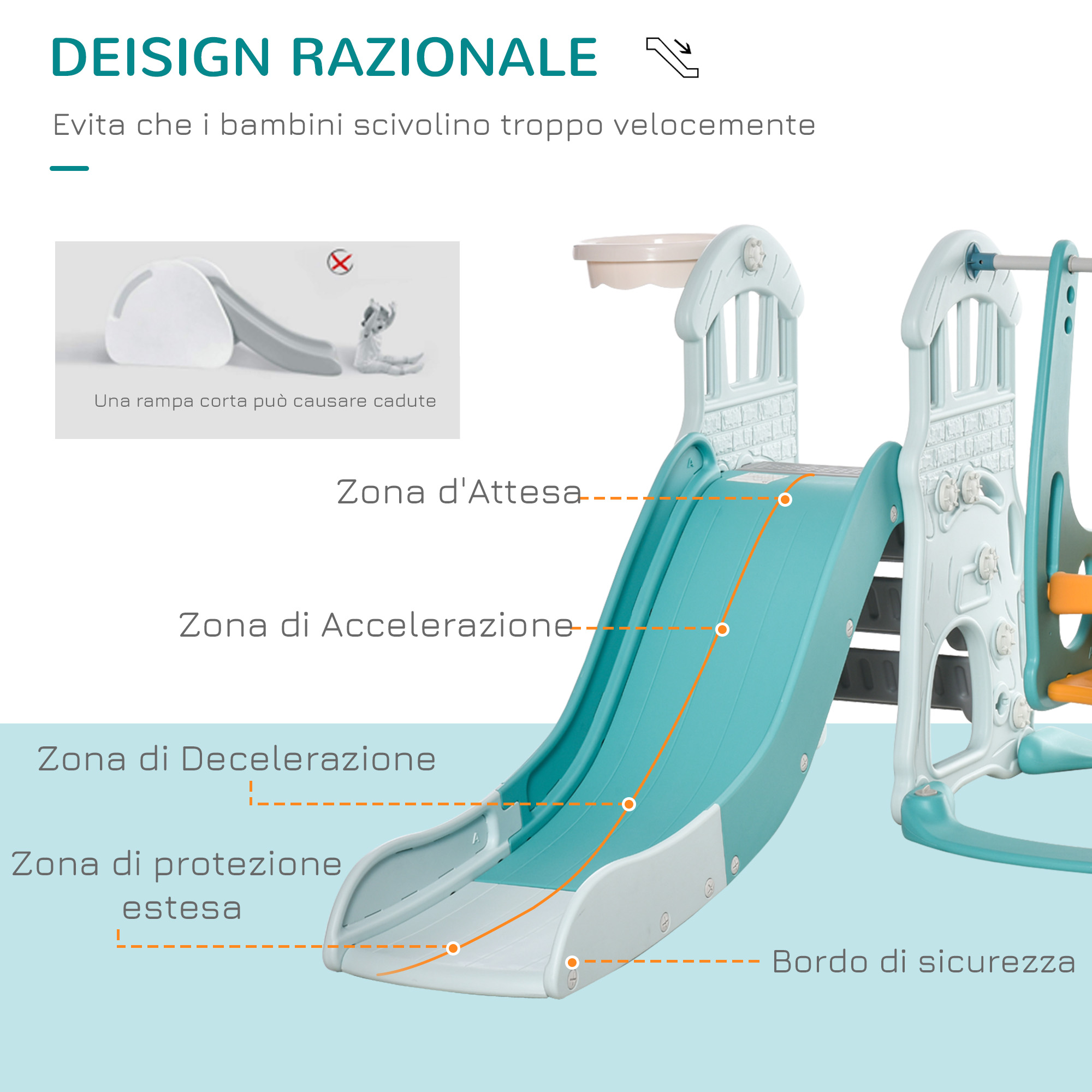 HOMCOM 5 in 1 Scivolo e Altalena per Bambini a partire dai 18 mesi con ...