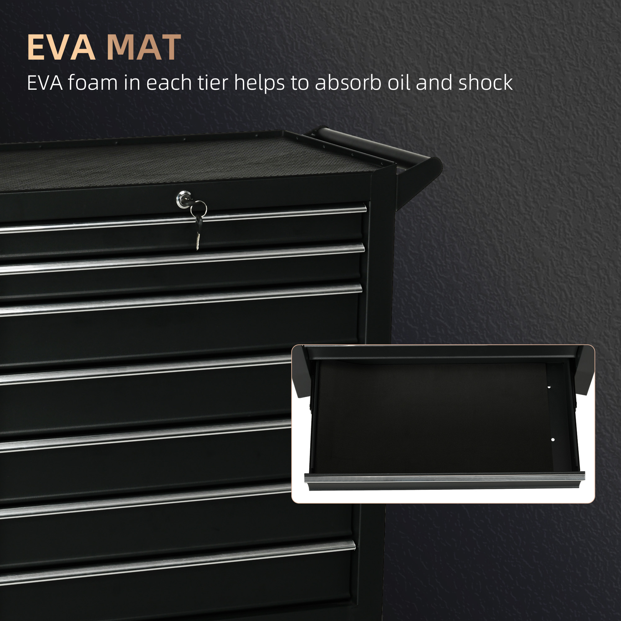 DURHAND Roller Tool Cabinet Storage Chest Box 7 Drawers Roll Wheels ...